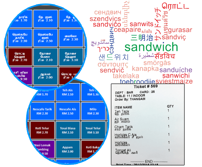 ViZPOS | ViZ Technology Solutions