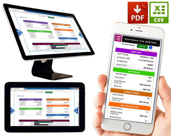 ViZPOS | ViZ Technology Solutions