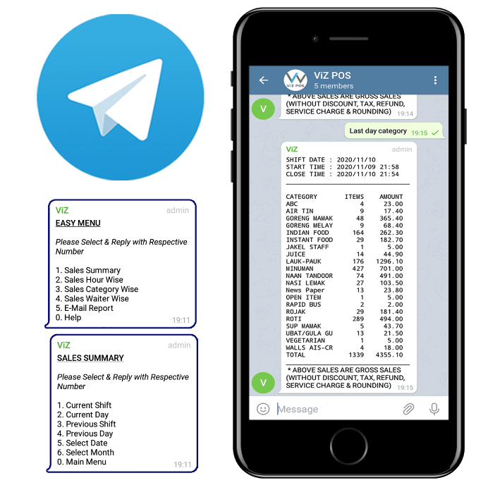 ViZPOS | ViZ Technology Solutions